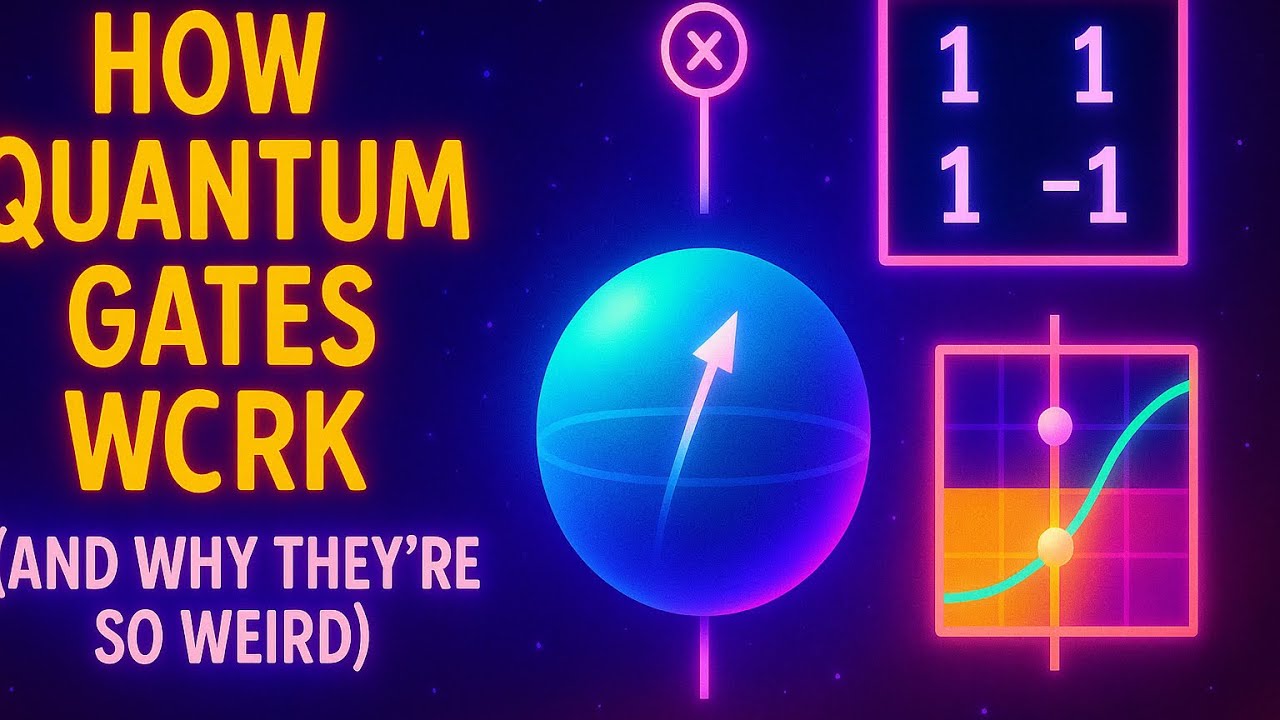 How Quantum Gates Work: Superposition & Entanglement Made Simple - YouTube