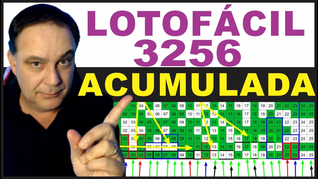 ACUMULOU DE NOVO! Dicas Para Lotofácil 3256 Análise E Sugestão - YouTube