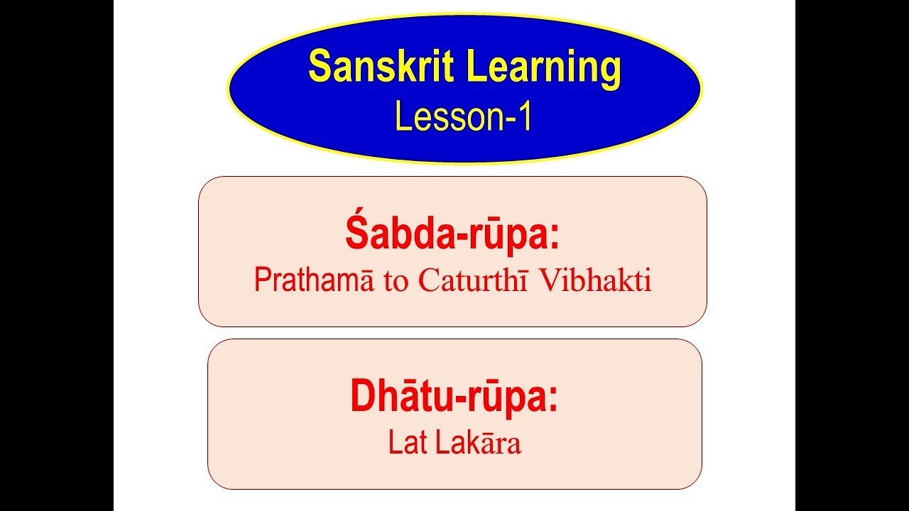 Sanskrit Learning, Shabdaroopa, Dhatu roopa and numbers - YouTube