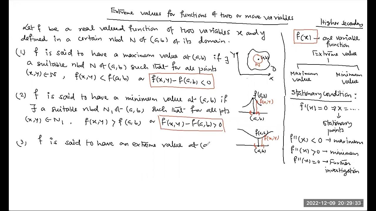 Lecture 1(Free) || Extreme Value of a Functions in Several Variables || - YouTube