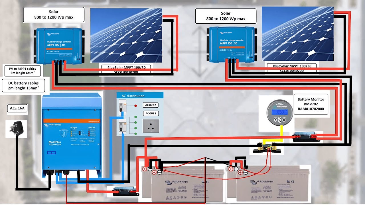 Complete Hybrid Solar Inverter Wiring Installation | Step-by-Step Home ...