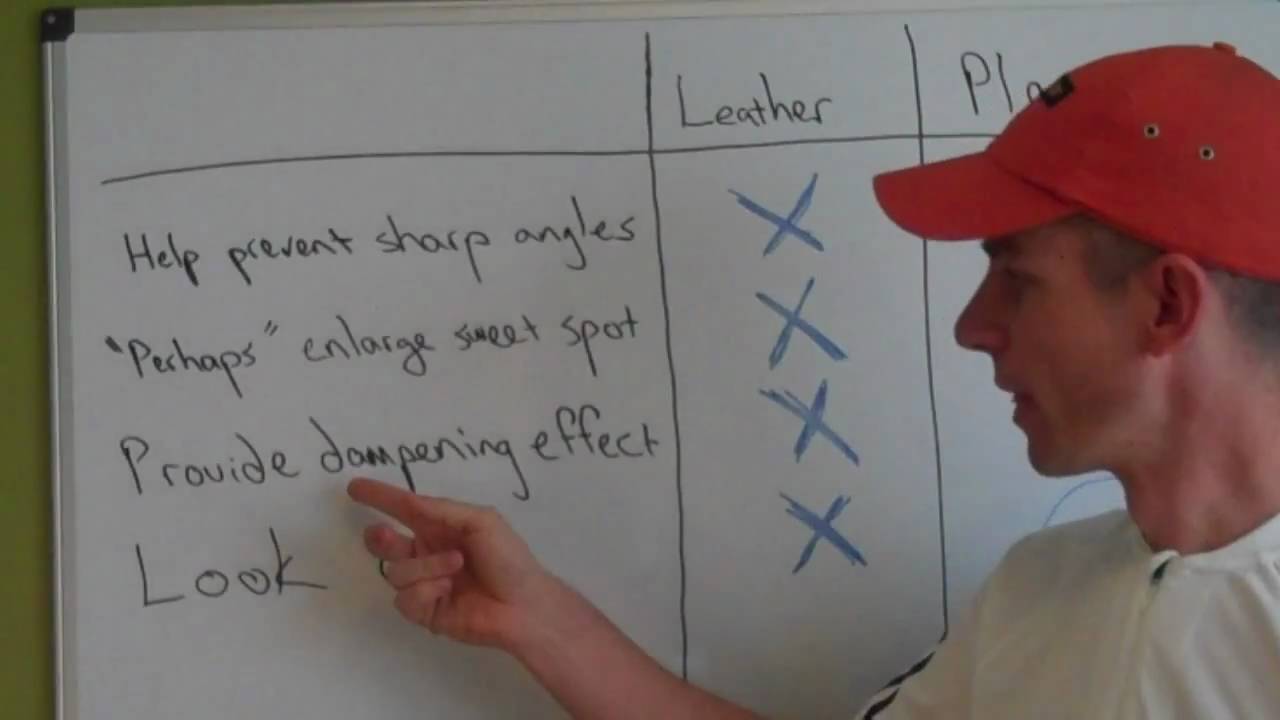 Power Pads for Tennis - Part II - YouTube