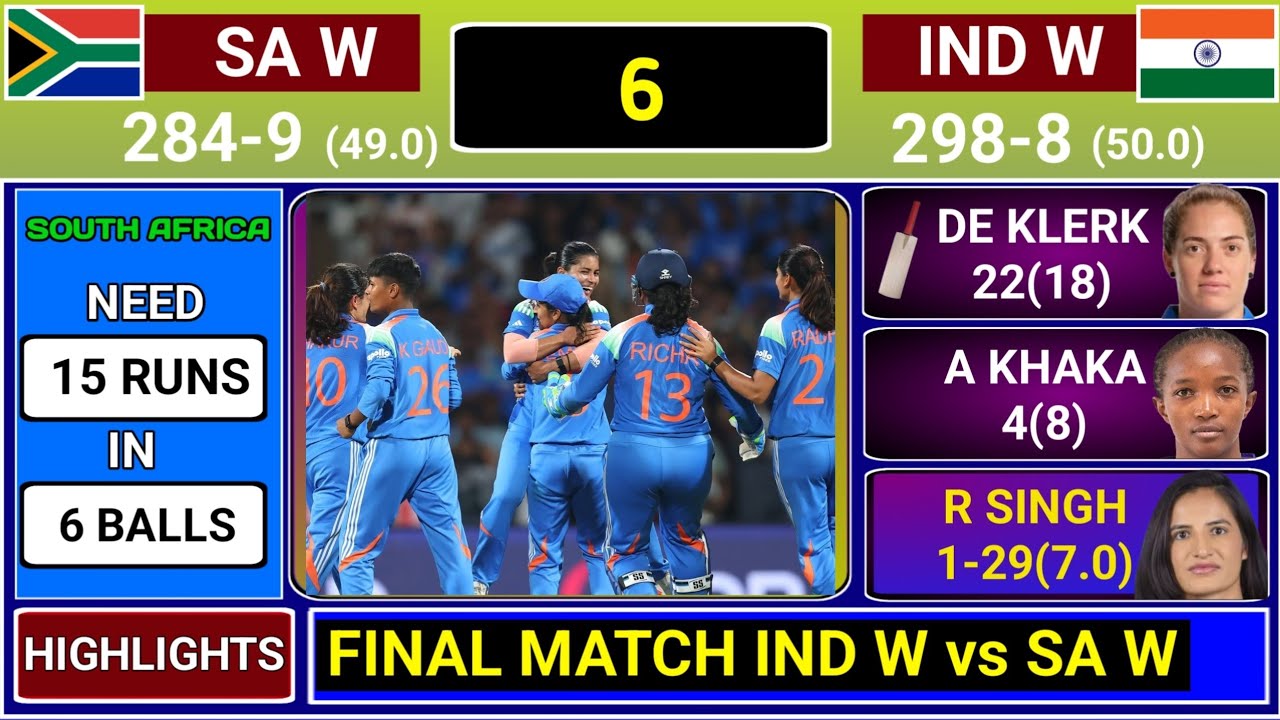 IND Vs SA Women's World Cup Final Full Match Highlights | IND W vs SA W ...