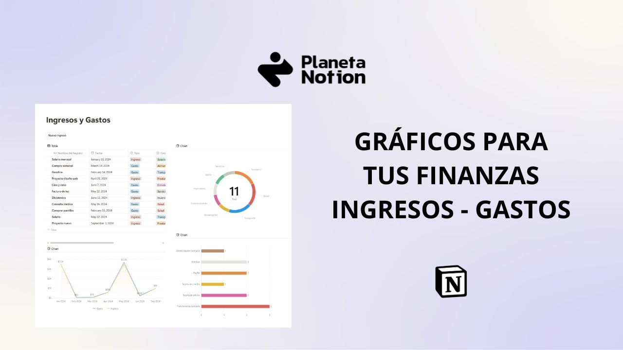 GRÁFICOS PARA TUS FINANZAS INGRESOS - GASTOS EN NOTION - YouTube