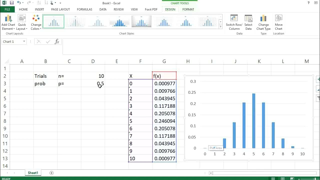 Lecture # 22 (a) Graph of Binomial Distribution using Excel and Minitab ...