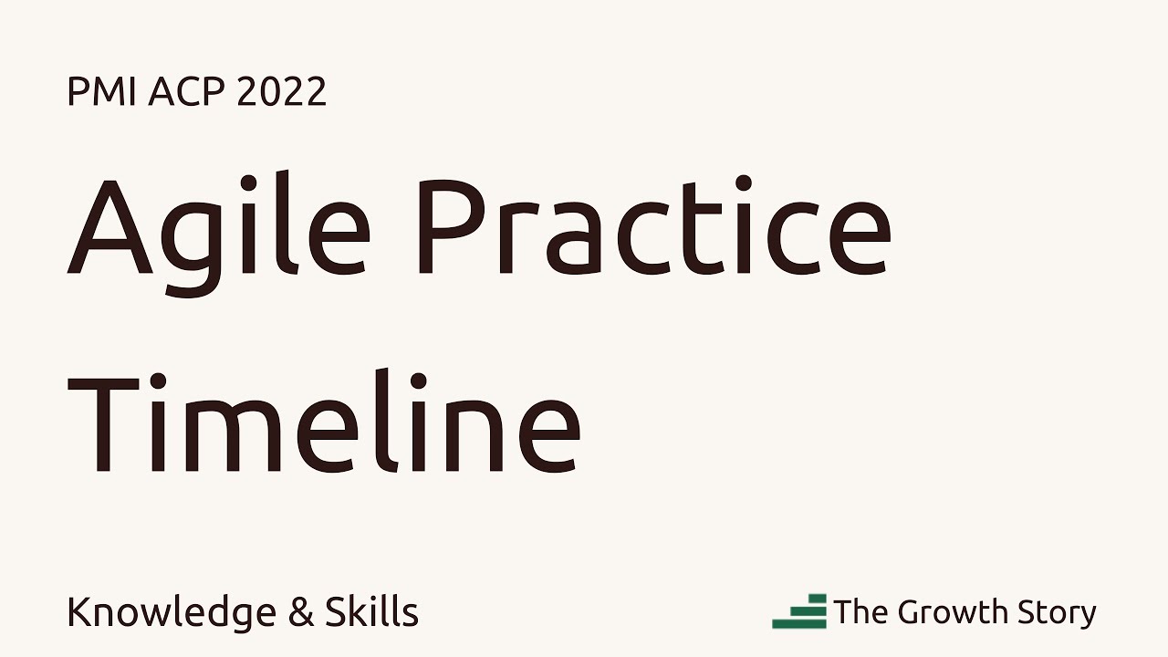 Agile Practice Timeline | The Genesis of - YouTube
