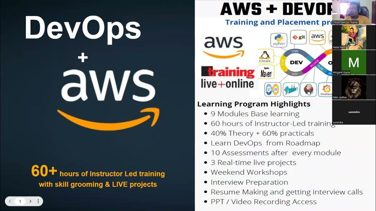 AWS + DevOps || Day2 || Live Session Zoom Recording || 8 AM IST || Regular Monday to Friday ...