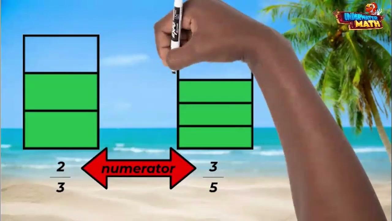 Compare Fractions with Models - 4th Grade - YouTube