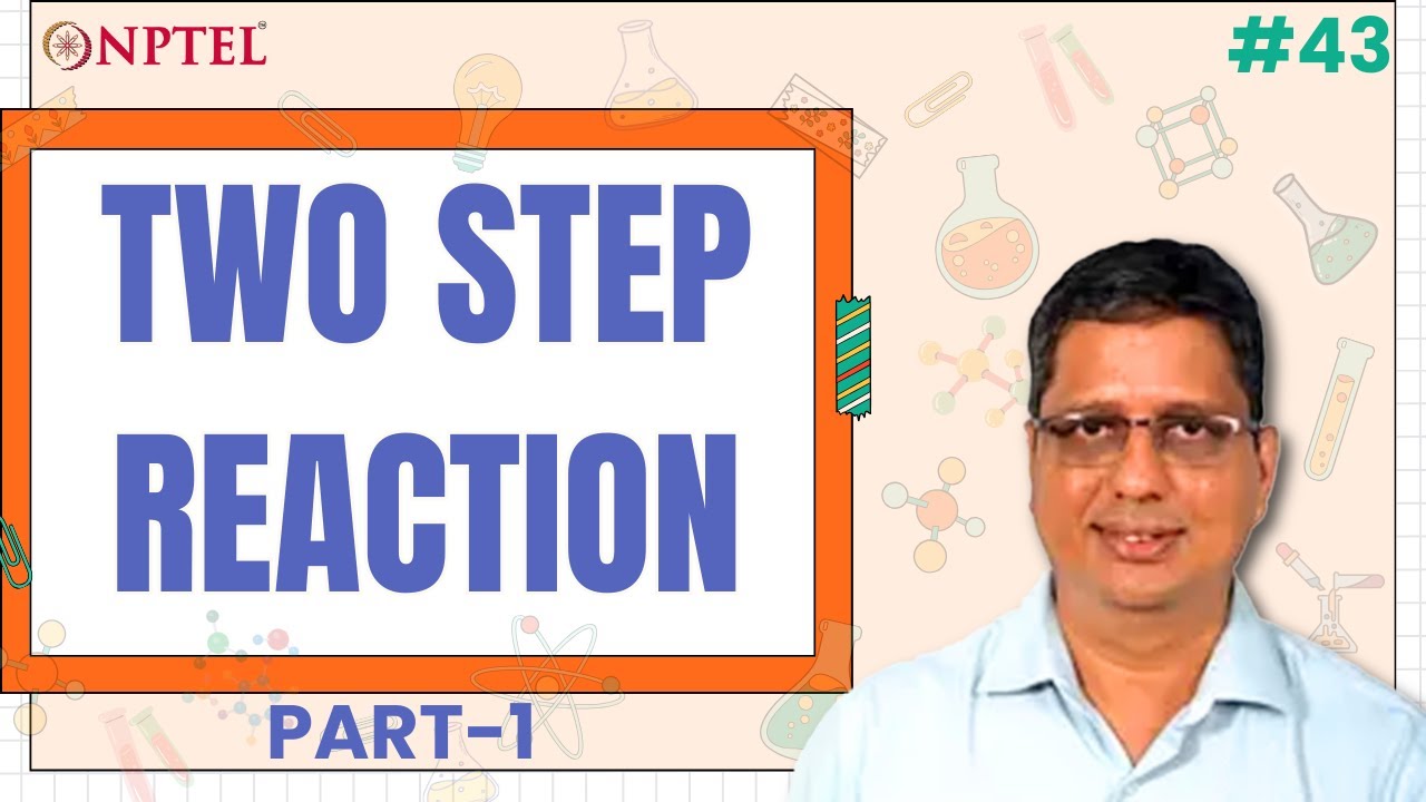 #43 Two-Step Reaction | Part 1 | Electrochemical Impedance Spectroscopy ...