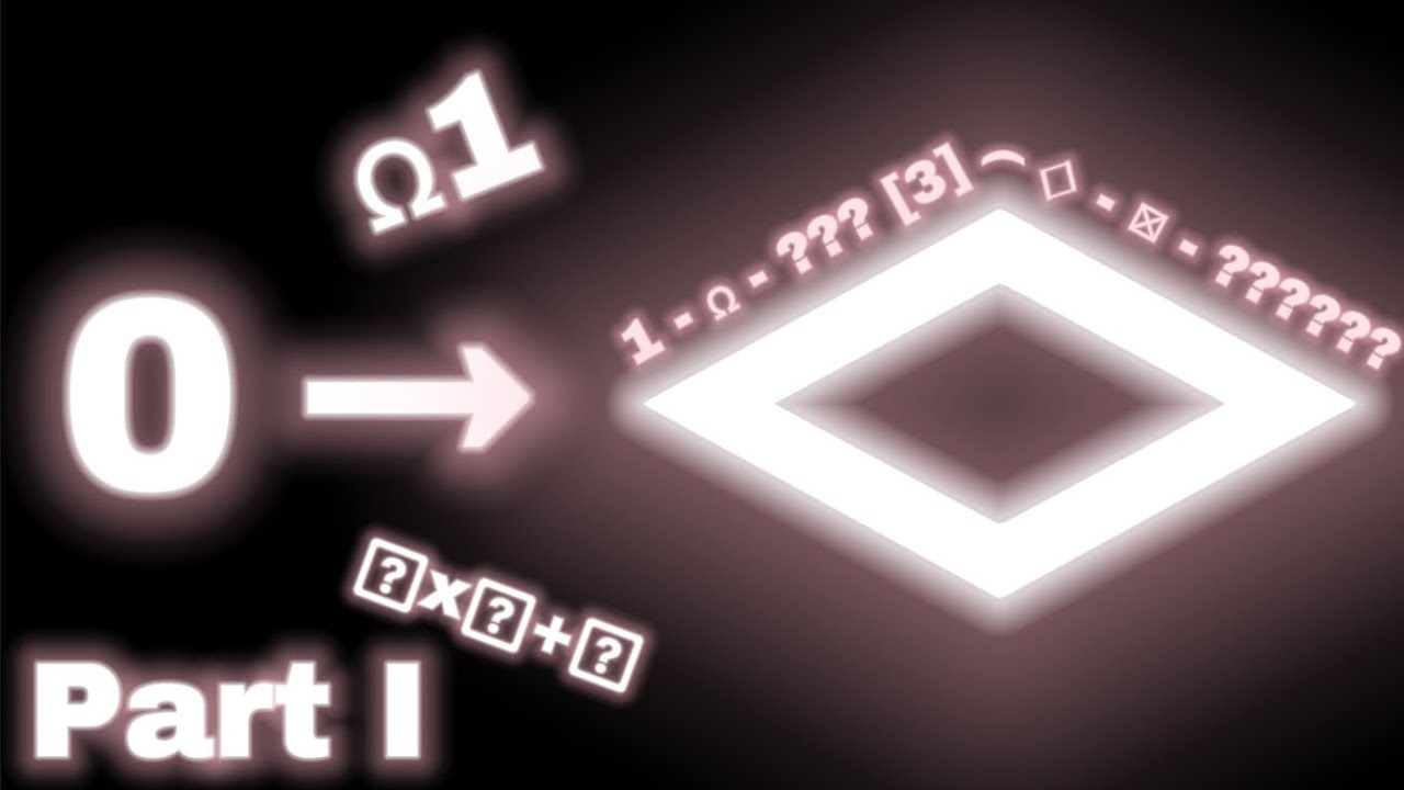 Numbers 0 to BEYOND ABSOLUTE TRUE FINAL LIMIT OF NUMBERS [Part I] - YouTube