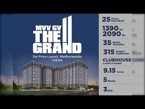 MVV GV THE GRAND Walkthrough | Luxurious Gated community in MVV ...