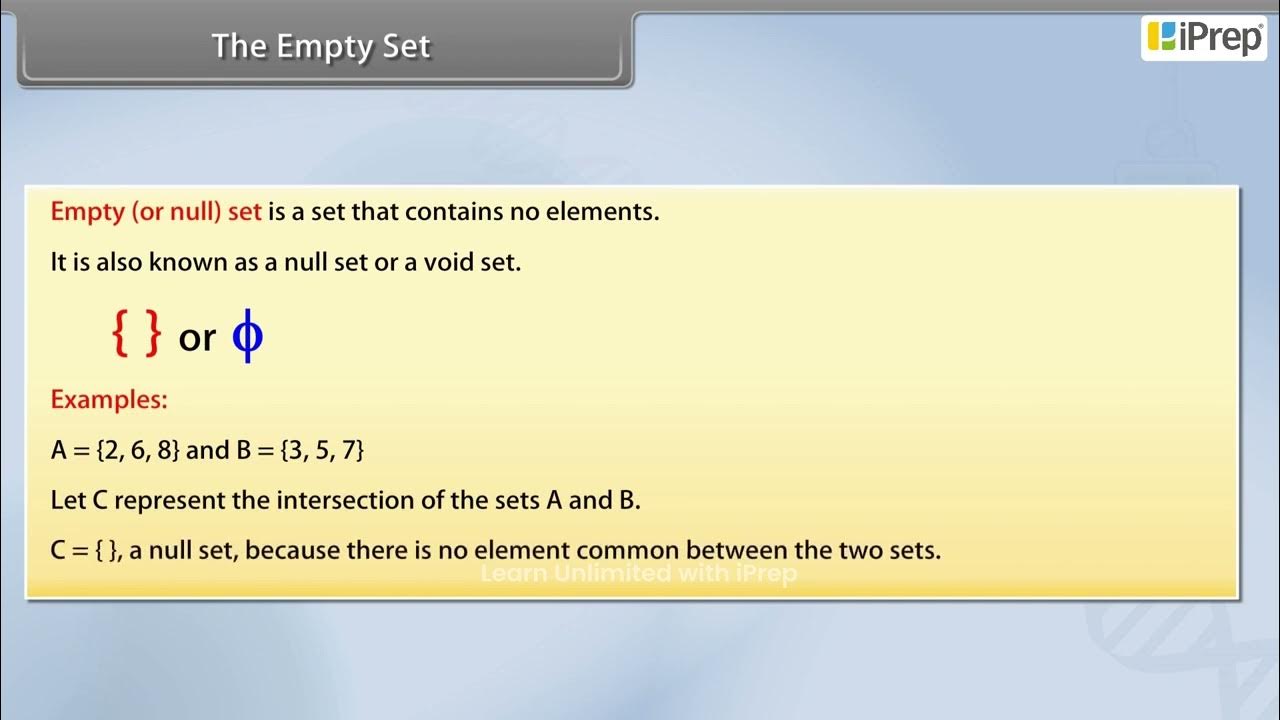 The Empty Set | Sets | Math | Class 11th | iPrep - YouTube