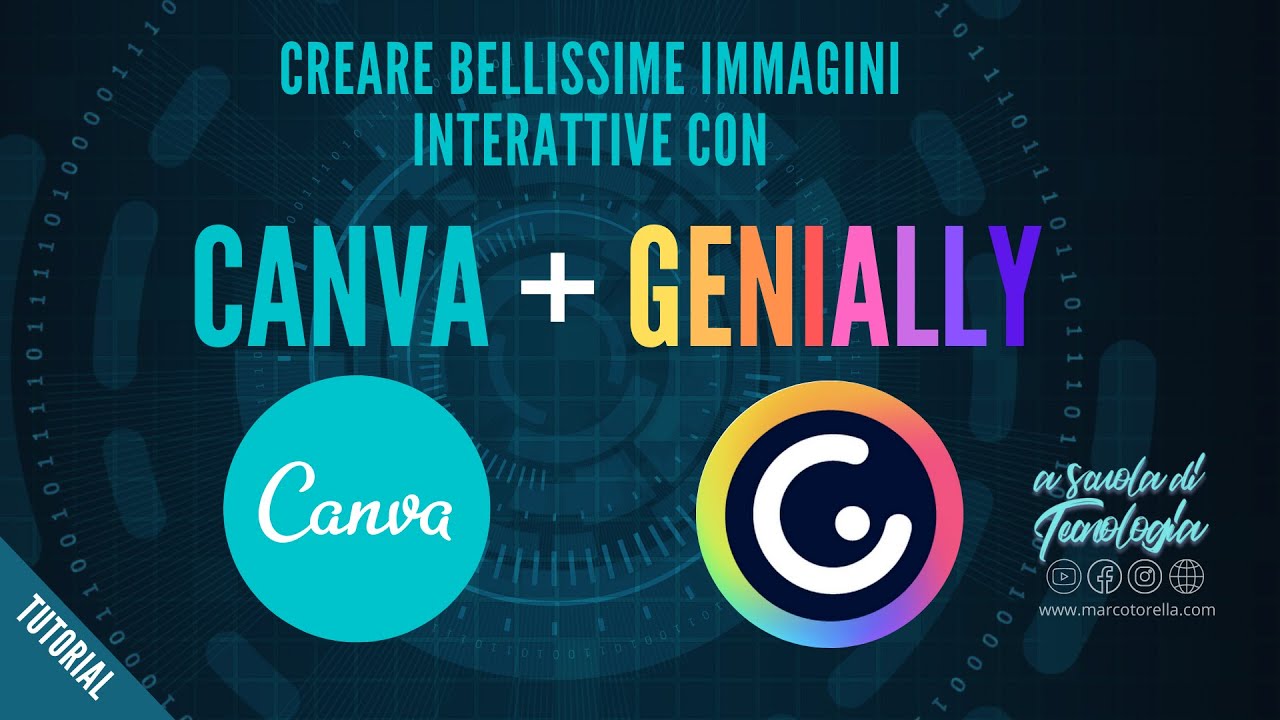 Tutorial: Come creare bellissime immagini interattive con Canva e Genial.ly - YouTube