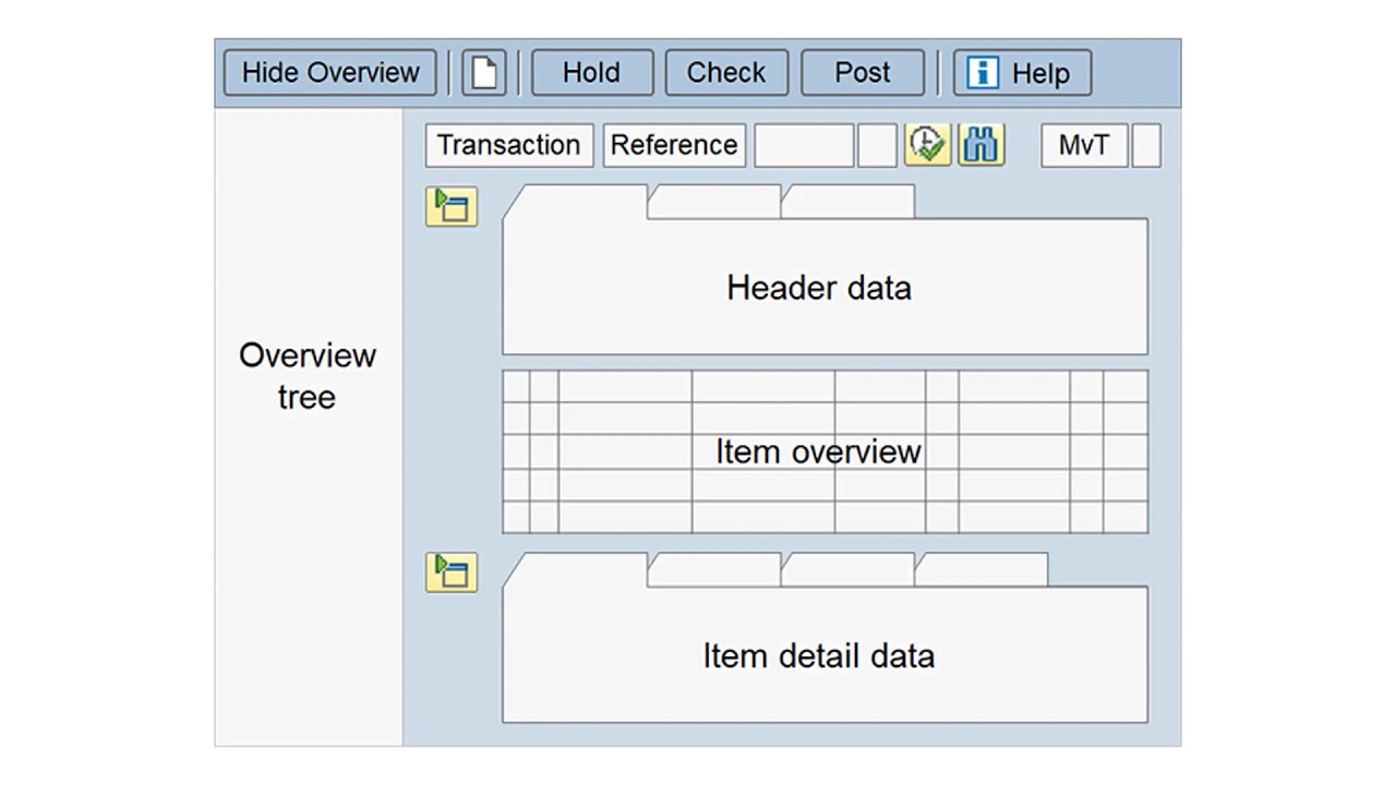 Goods Movements – Transaction MIGO | SAPNotes - YouTube