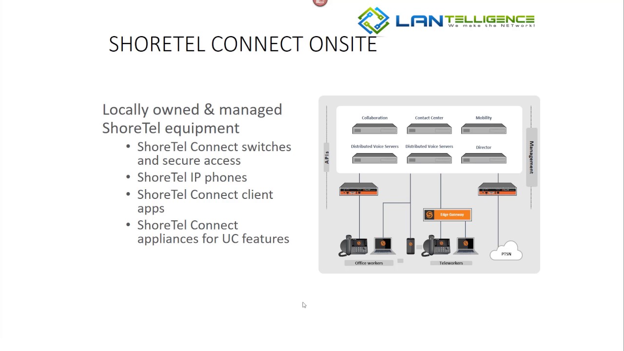 ShoreTel Connect Admin Training June 2017 - Part 1 - YouTube