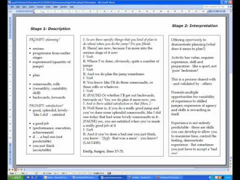 IPA community: 'Emily' example of some IPA coding - YouTube