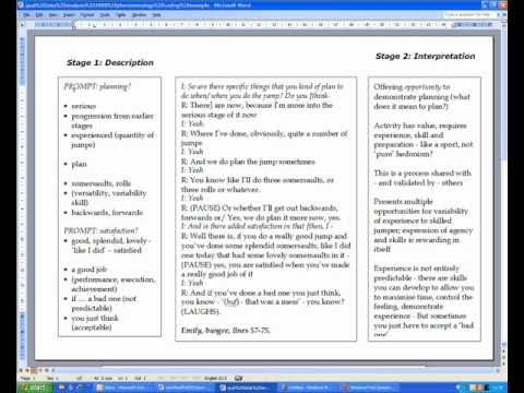 IPA community: 'Emily' example of some IPA coding - YouTube