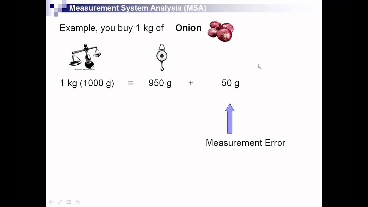 Measurement System Analysis YouTube measurement-system-analysis-youtube