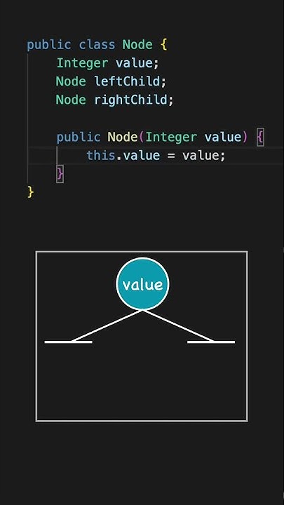 creating a binary tree - YouTube