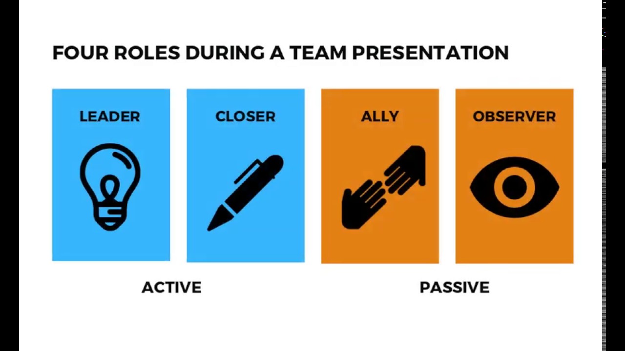 Team Presentations: Know Your Roles and Positions - YouTube