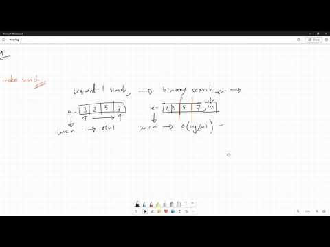 Data Structures [CSE220] - Key Index Search | Hashing - YouTube