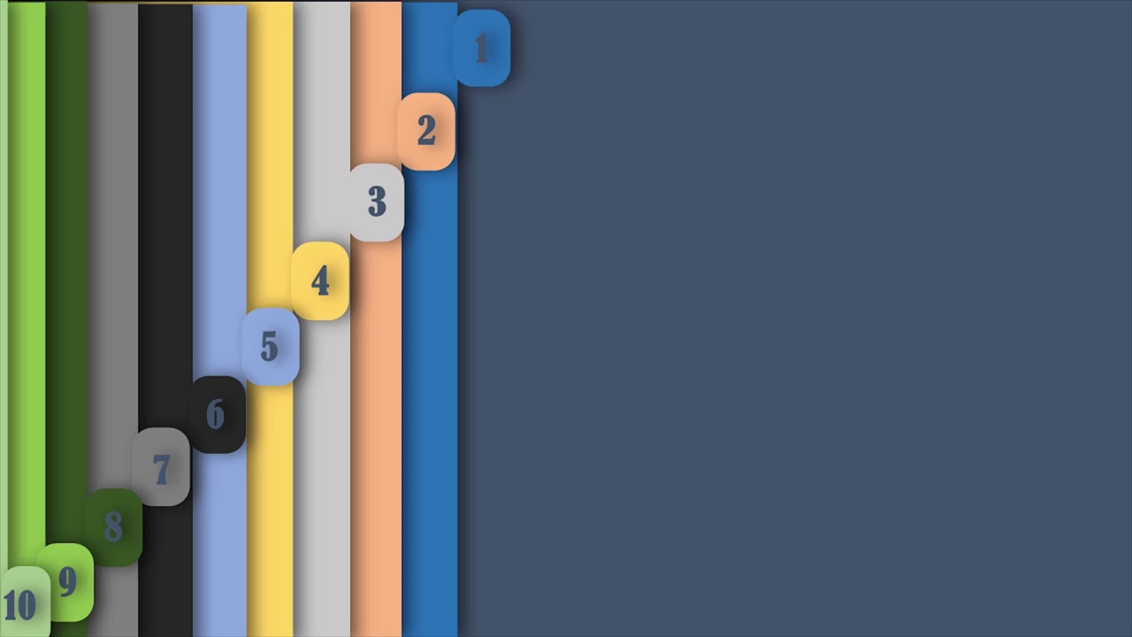 Disposable/Temporary Mailbox List - YouTube