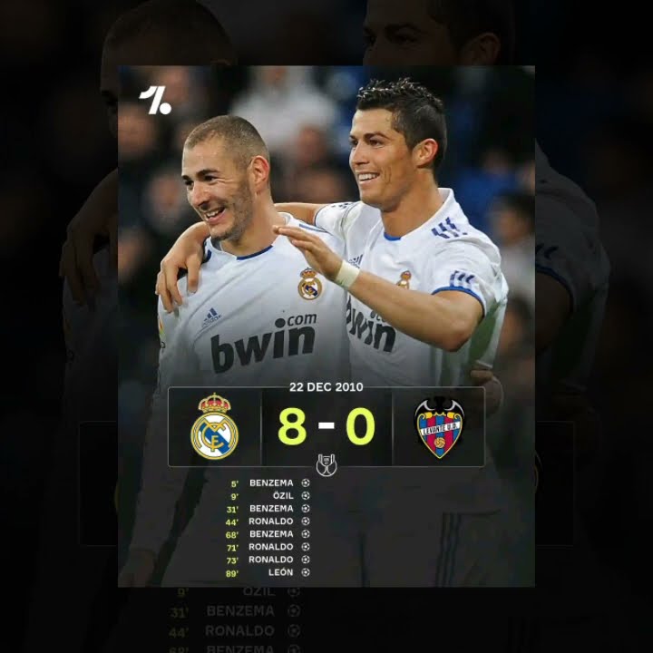 Real Madrid have enjoyed HUGE wins in the 2000s 🤯🍿💥💯😎#football - YouTube
