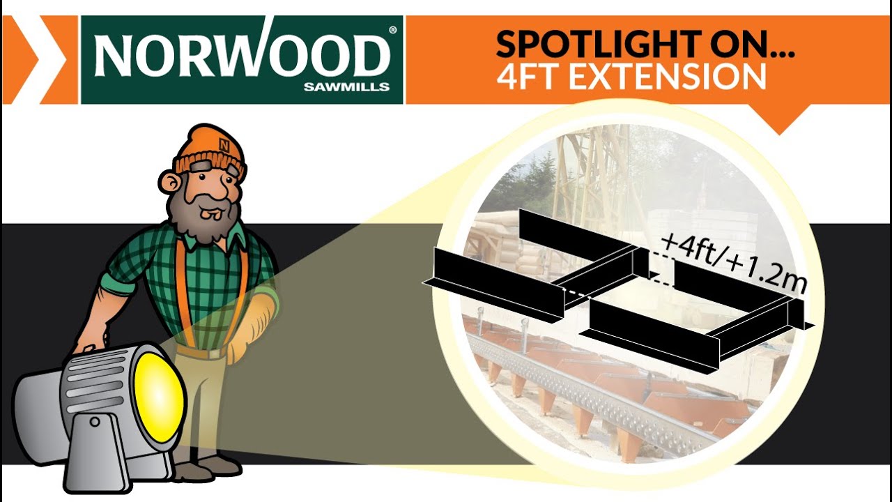 Sawmill SPOTLIGHT on Sawing Longer Logs with Log Deck Extensions - YouTube