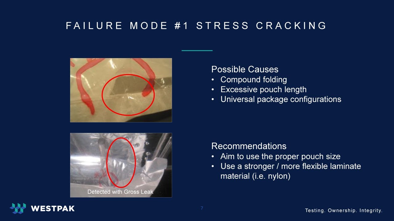 WESTPAK Top Failures During Gross Leak Detection and Seal Strength ...