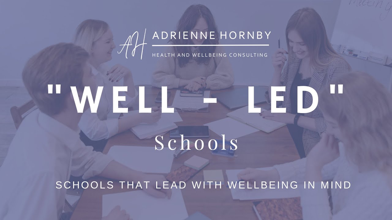 Episode 2: Well-Led Schools-Wellbeing Works! The research supporting ...