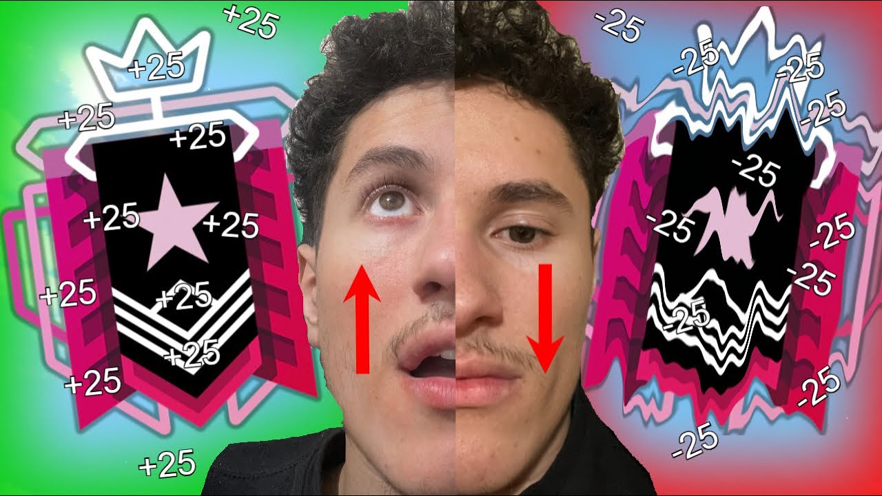 The Rise and Down fall of an OG R6 player - YouTube