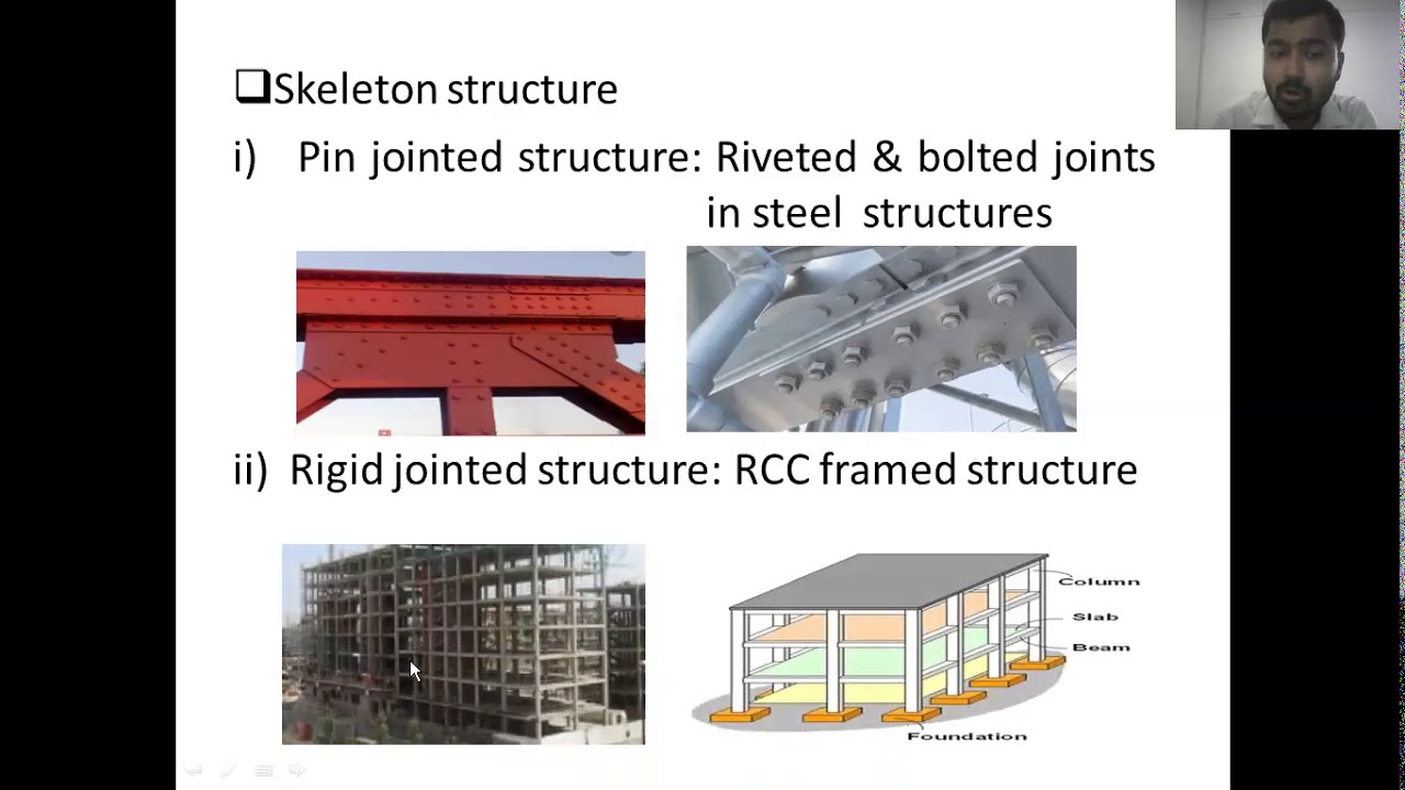 Basic of static indeterminacy - YouTube