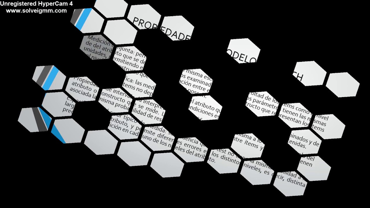 Modelo de Rasch - YouTube