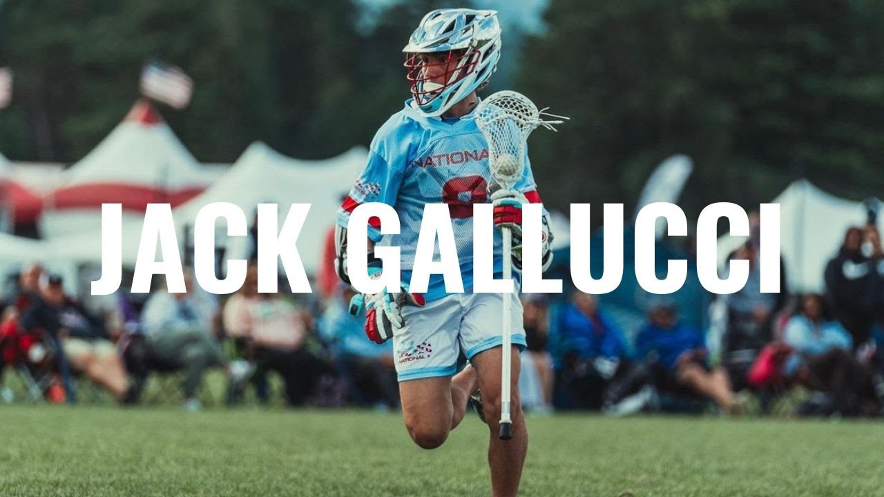 Jack Gallucci (2026) - Spring-Summer 2023 Highlights - YouTube