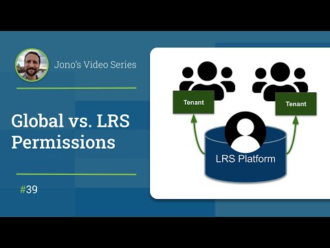 LRS Administration - Global vs LRS Permissions - YouTube