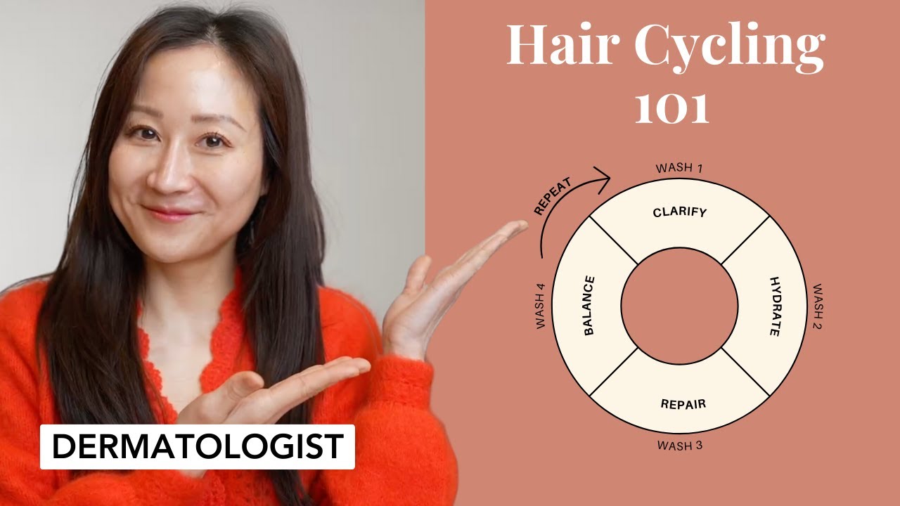 Hair Cycling Routine according to a dermatologist | Dr. Jenny Liu - YouTube