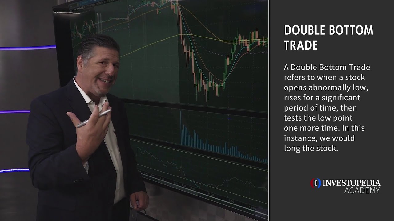 Investopedia Academy - Day Trading - Lesson 7.8 - Double Top Double ...