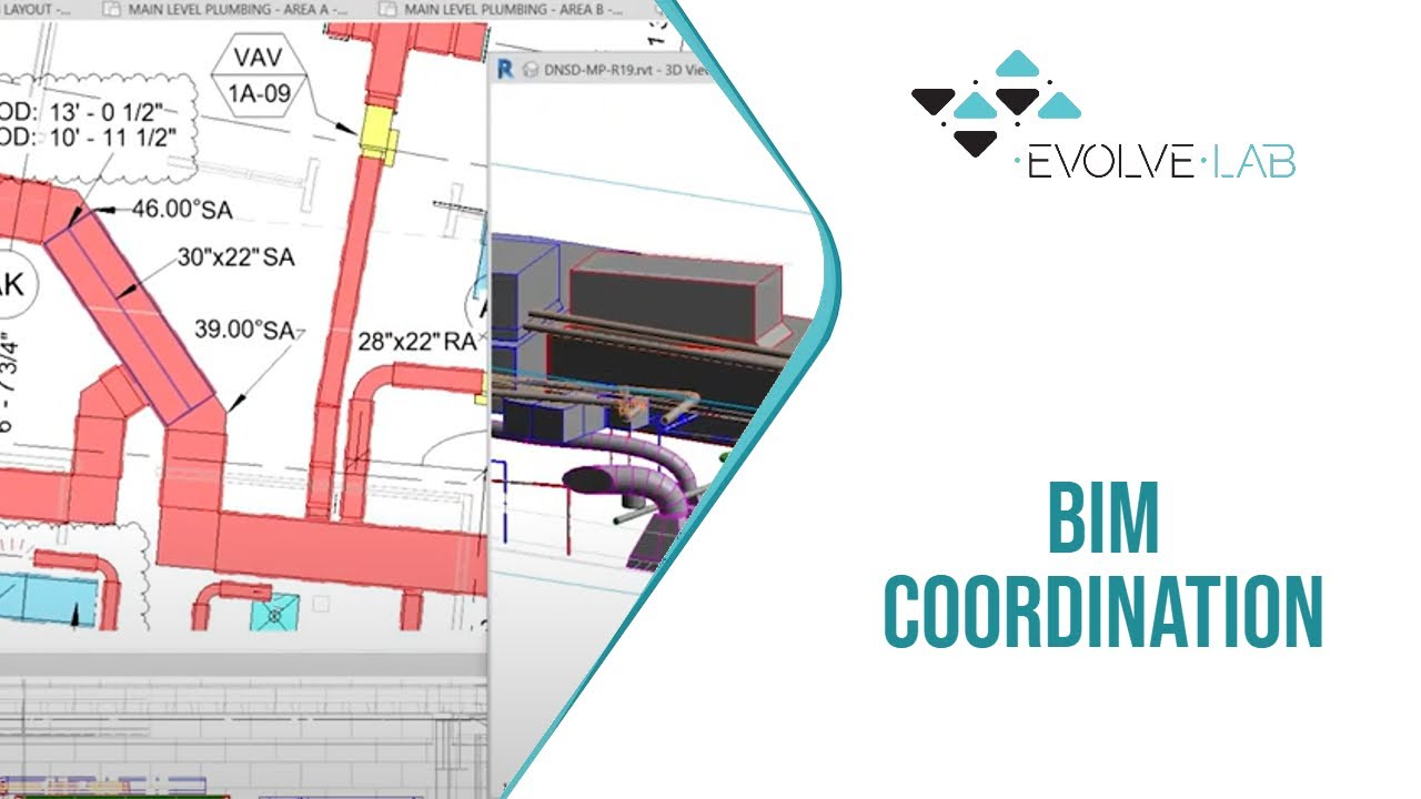 BIM Coordination - YouTube