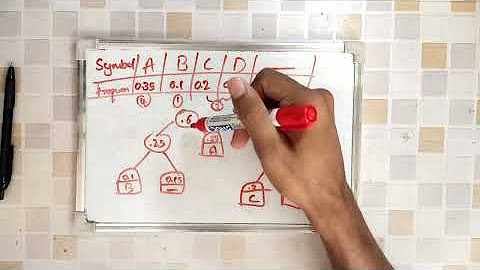 BCS401 Analysis and design of algorithms - YouTube
