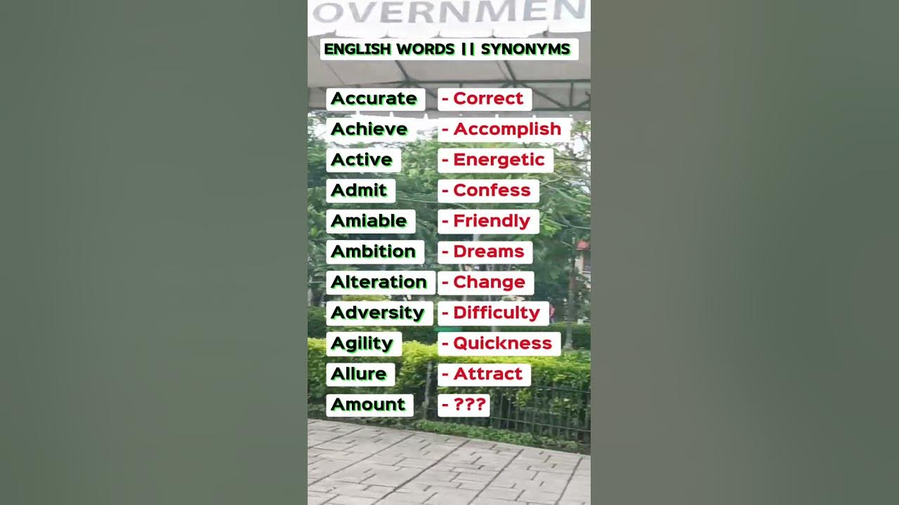 Watch And Learn Synonyms short shortvideo englishlearning watch-and-learn-synonyms-short-shortvideo-englishlearning