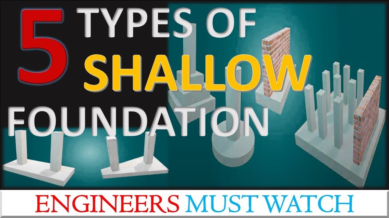 WHAT IS SHALLOW FOUNDATION || TYPES OF SHALLOW FOUNDATION BY CIVIL ...
