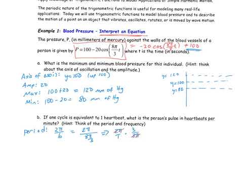 Notes 6.7 Ex. 1 Interpret Blood Pressure Equation - YouTube