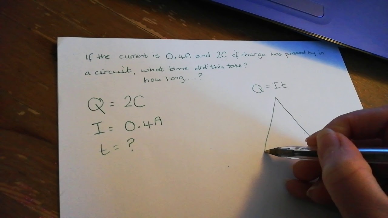 Q=It basics - YouTube