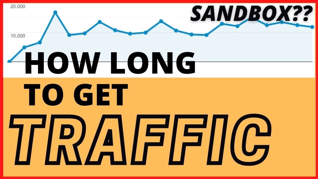 How Long to Rank in Google? Is the Sandbox Real? - YouTube