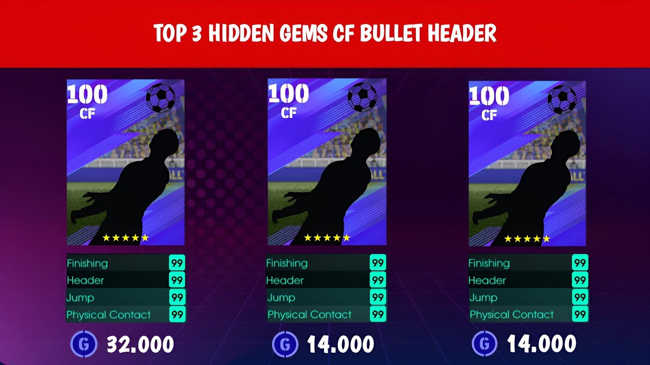 Top 3 Hidden Gems CF Bullet Header In Efootball 2025 | Efootball 2025 ...