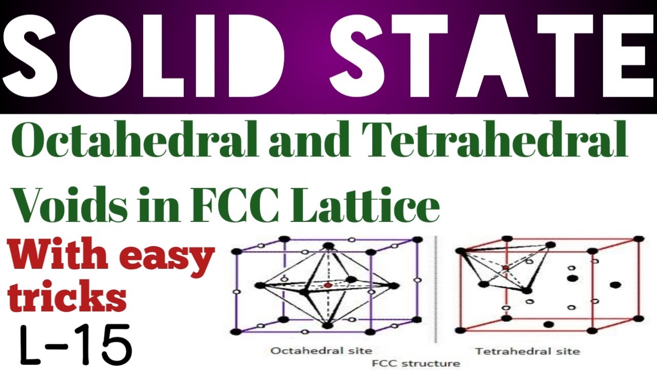 L-15 || Voids || Octahedral voids in FCC with easy trick ...