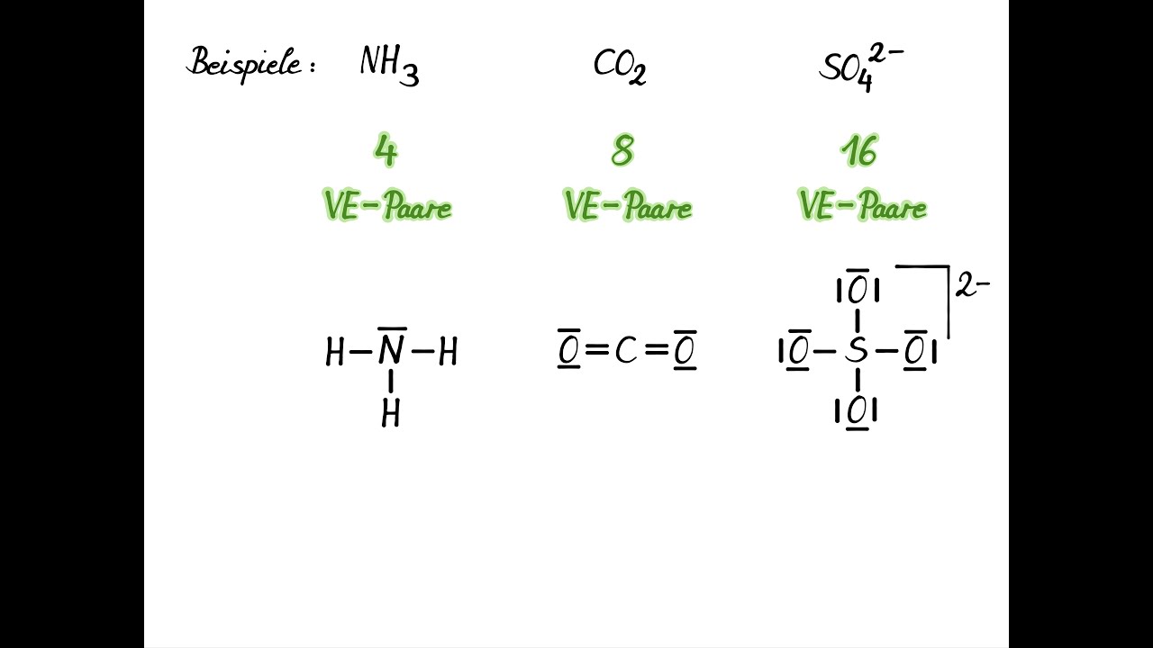 Erstellen einer Valenzstrichformel - YouTube