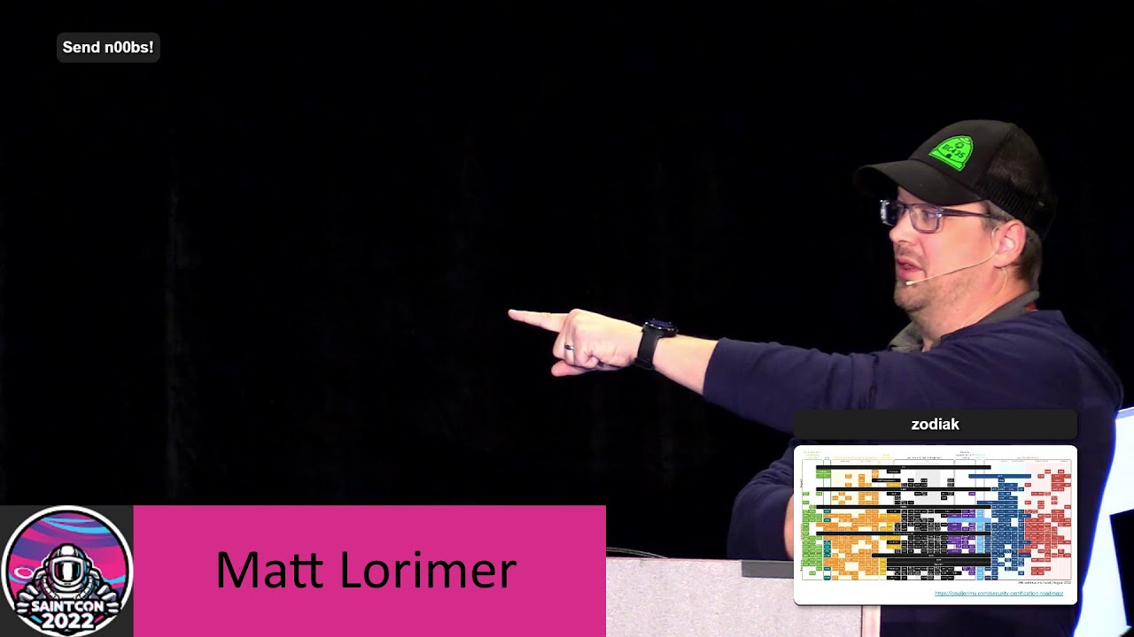 Matt Lorimer - Send n00bs! - YouTube