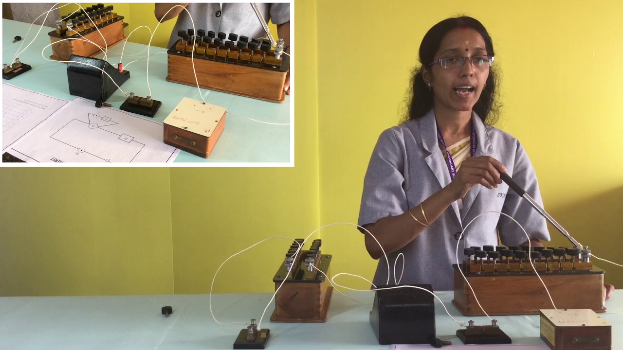 8 Figure of Merit Physics Lab SKPS - YouTube