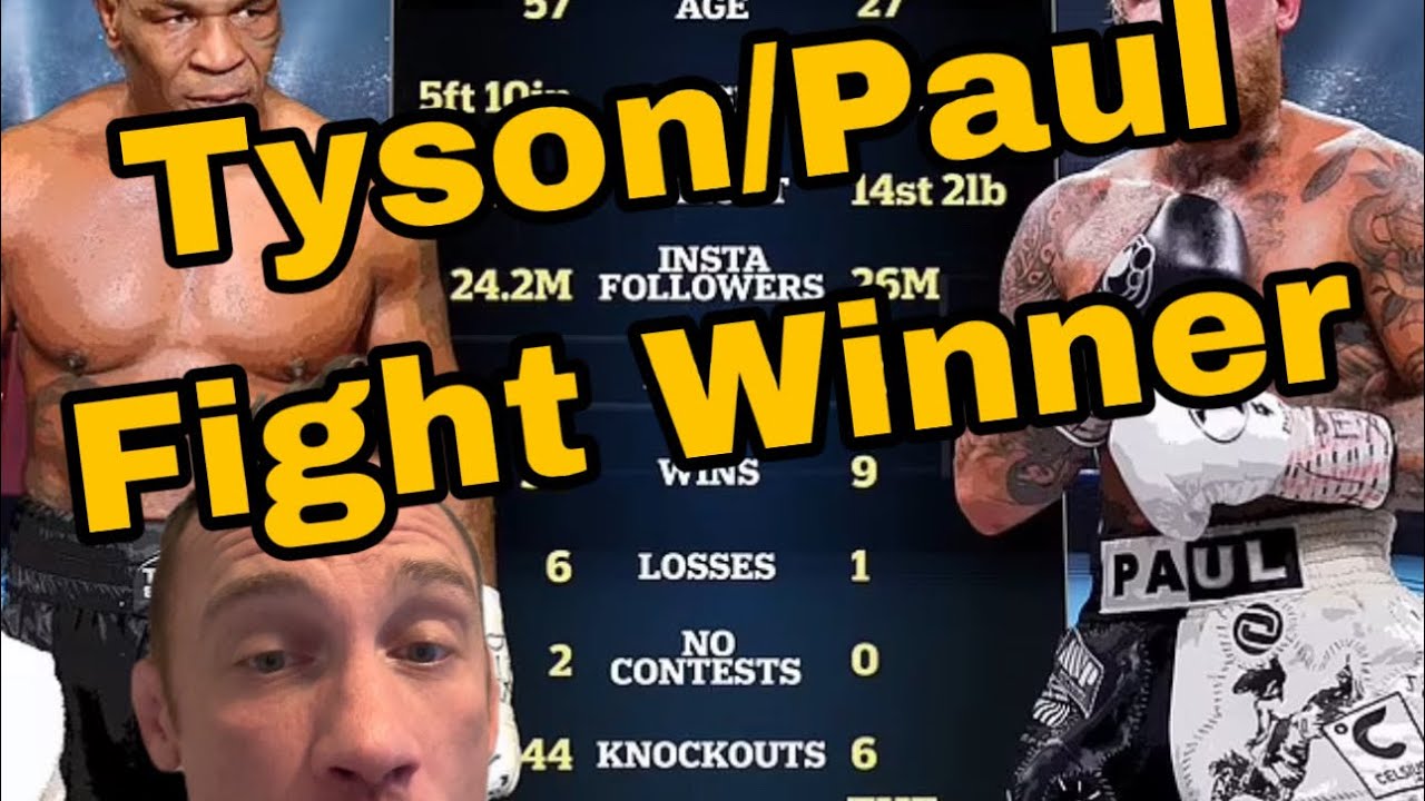 Jake Paul/Mike Tyson Fight Winner - YouTube